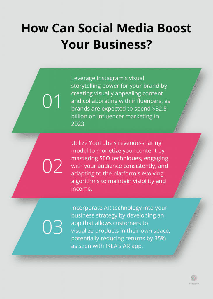 Exploring New Media: Examples in Today's Digital World | Beverly Hills ...